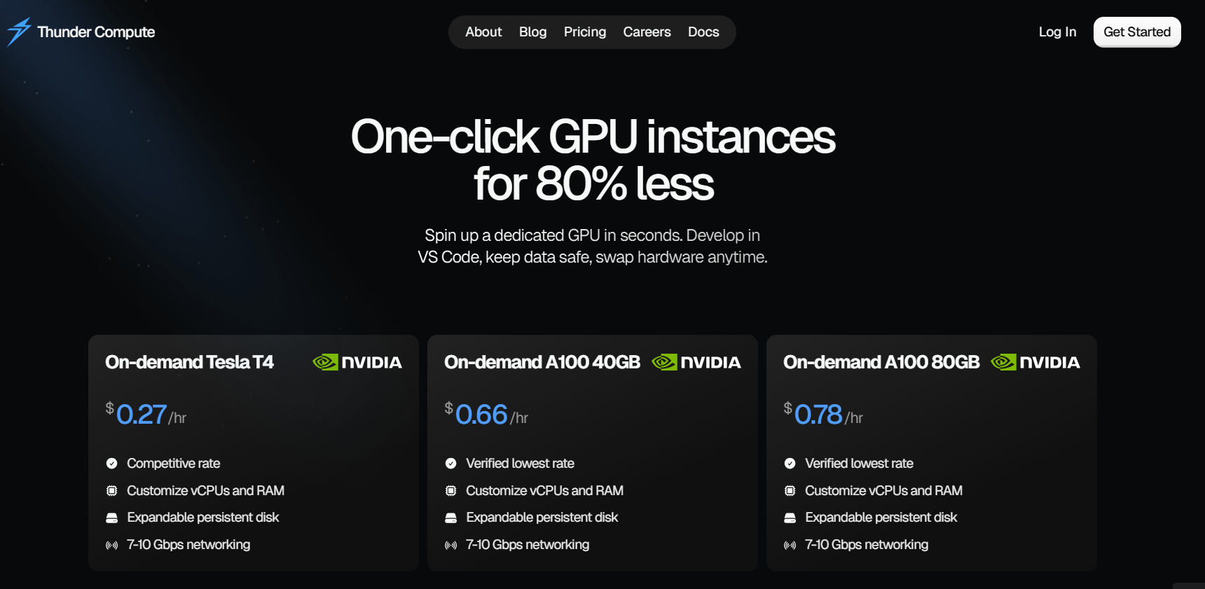 7 On-Demand Runpod Alternatives for GPU Compute in 2025 | DigitalOcean